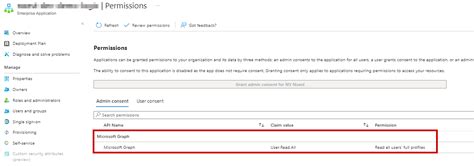 Granting Permission To Managed Identity For Pim Approvals Microsoft Qanda