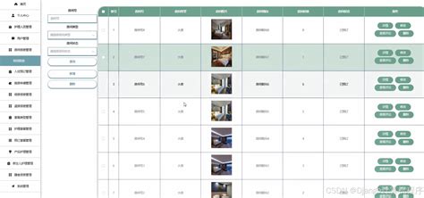 【开题报告】基于springbootvue月子会所管理系统（程序源码论文 计算机毕业设计 Csdn博客