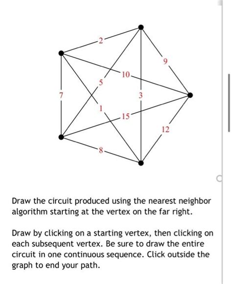 Solved Draw The Circuit Produced Using The Nearest Neighbor Chegg