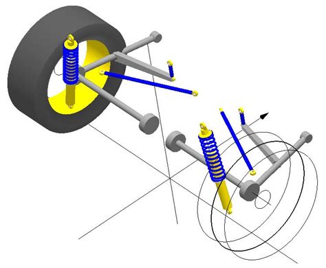 Trailing Arm Vs Multi Link Suspension At Bryan Riggs Blog