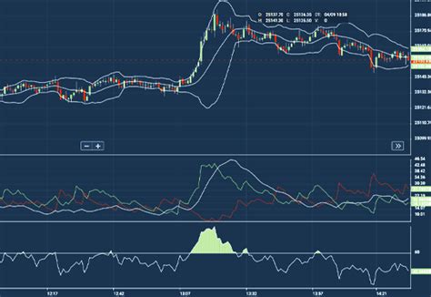 Tech Exponent System Pvt Ltd