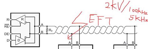Sn65176b Communication Abnormal In Eft Test Interface Forum