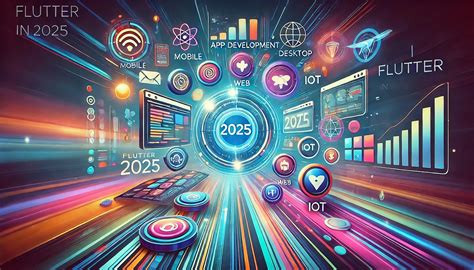 Flutter Development In 2025 A Comprehensive Outlook By Kevin