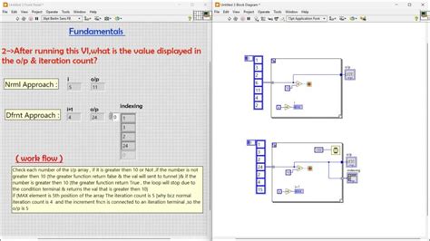 Nandha Kumar S On Linkedin Labview Labviewfundamentals Labview Ni Nationalinstruments
