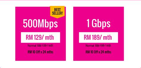 Time Internet Promotions Malaysia One Stop Fibre Broadband Solutions Fibre Broadband