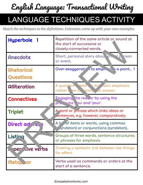 Editable Significant Cigarettes Resources Expat Edventures