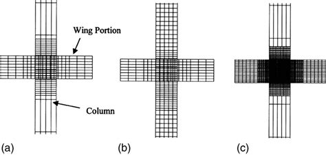 Finite Element Analysis Model For Wing Hitting Only One Bracing Column Download Scientific