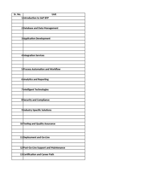 Btp Finctional Cotrse Curriculum Pdf Business Technology And Engineering