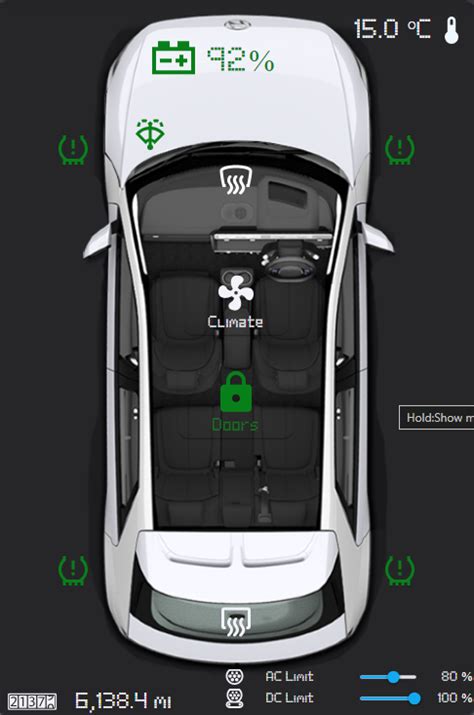 Ha Fusion A Modern Easy To Use And Performant Custom Home Assistant Dashboard Dashboards