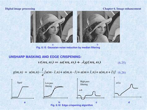 Ppt Digital Image Processing Chapter 6 Image Enhancement Powerpoint