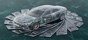 Texas Instruments Climbs After Earnings Txn Stock