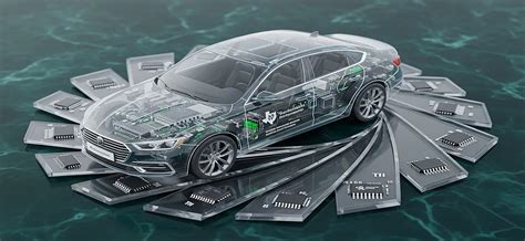 Texas Instruments Climbs After Earnings TXN Stock