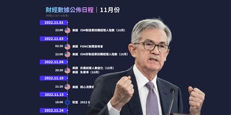 2022年11月重要《財經日曆》：fomc升息決策、非農就業人數、美國通膨率cpi 動區動趨 最具影響力的區塊鏈媒體 比特幣 加密貨幣