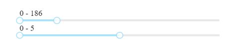 How To Integrate Slider In Reactjs