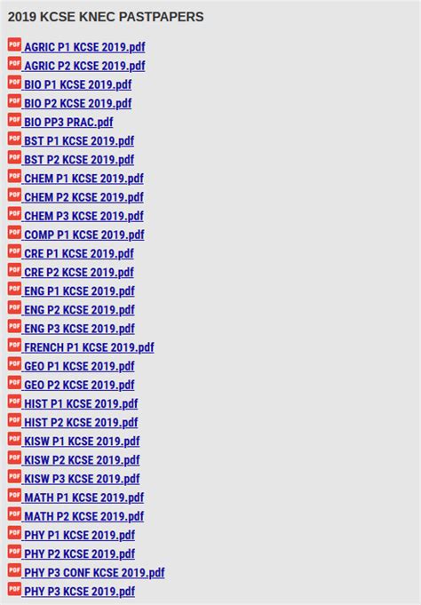 2019 Kcse Knec Past Papers Kcse Online