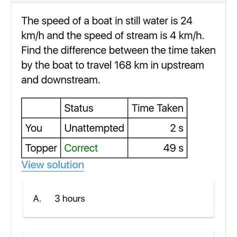 Urgent Help Required Rcatpreparation
