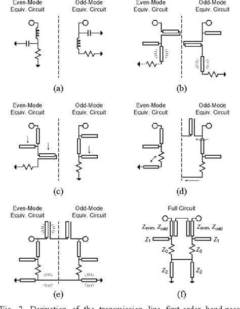 Figure 1 From Reflectionless Filter Structures Semantic Scholar