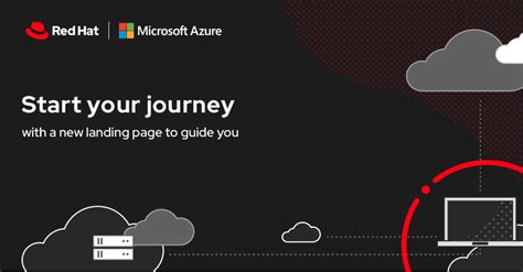 New Getting Started Landing Page For Ansible Automation Platform On