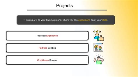 How To Become A Cloud Engineer Step By Step Roadmap To Become Cloud