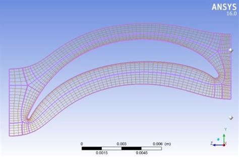 Topology Of A Mesh Layer Download Scientific Diagram
