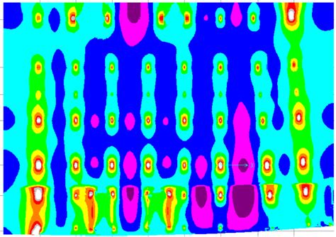 Design Comparison Between Safe And Sap2000 Strukts