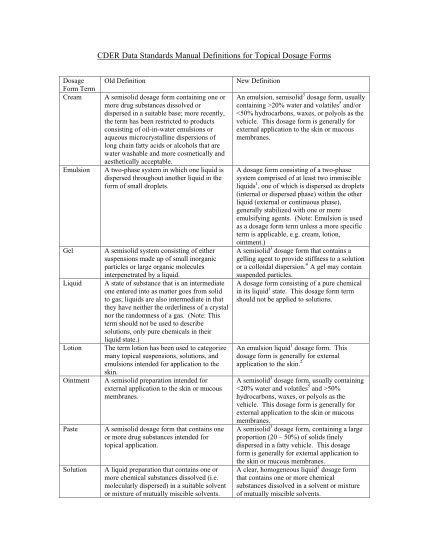 23 Client Intake Form Definition Free To Edit Download And Print Cocodoc