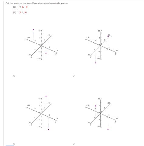 Solved Plot The Points On The Same Three Dimensional Chegg