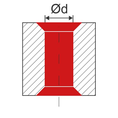 Tool Selector Heule Werkzeug Ag