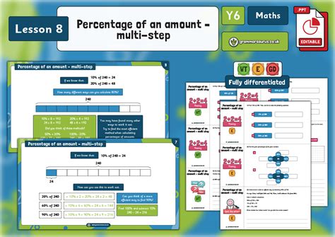 Year 6 Fractions Decimals And Percentages Percentage Of An Amount Multi Step Lesson 8