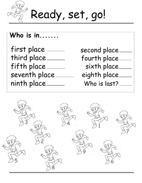 Ordinal Numbers Definition Facts Examples Ordinal Numbers Chart 1