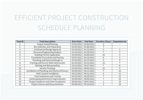 Optimizing Project Schedule Planning For Enhanced Efficiency Excel Template Free Download