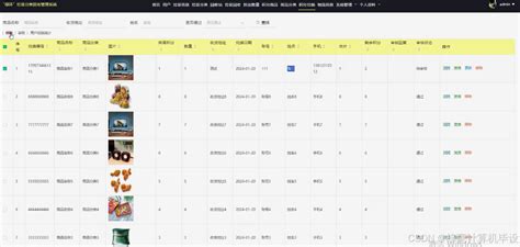 2025毕设springboot 绿环”垃圾分类回收管理系统源码论文 Csdn博客