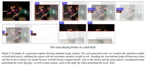 Bottom Up And Top Down Attention For Image Captioning And VQA