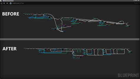蓝图 连线 整理 工具 插件 虚幻4 Ue4 Blueprint Assist 420到426 木板儿