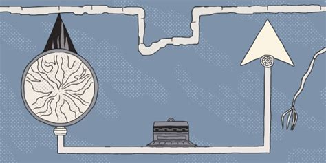 How To Write A Vision And Scope Document Step By Step Guide With Examples Orangesoft