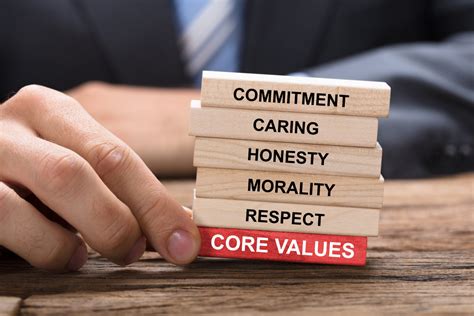 Core Values Drive Success For Construction Contractors