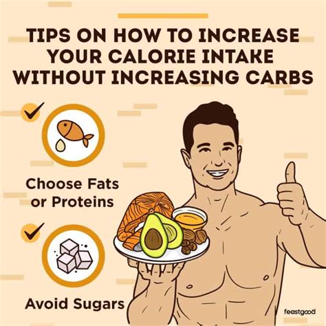 15 Best High Calorie Low Carb Foods Rated By Dietitian