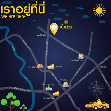 จัดซื้อวัสดุก่อสร้าง ด่วนมาก