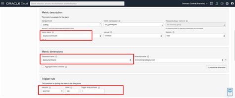 Oci Gg Best Practices Alarms And Notifications Medium