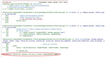Machine Learning Articles Analytics Vidhya