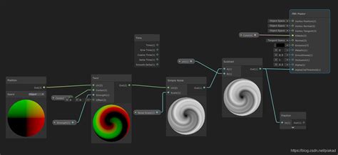 使用shadergraph制作漩涡消散效果模型消散shader Csdn博客