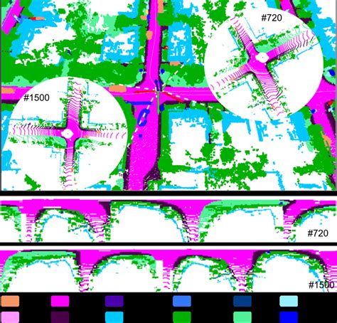 an example of place recognition using semantic scan context it is a