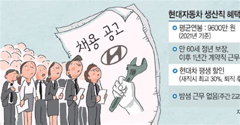 현대차 10년만에 생산직 채용 공무원·대기업 직원도 ‘들썩