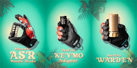 Non Destructive Editing In Photoshop 2025 Guide