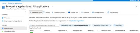saml cloudkarafka apache kafka