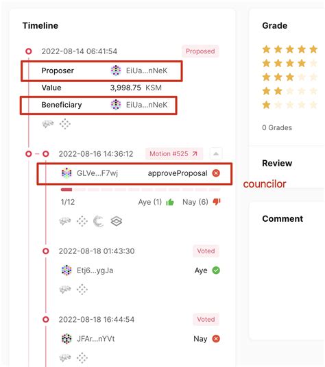 Convenient Nav To User Page · Issue 1029 · Opensquare Network