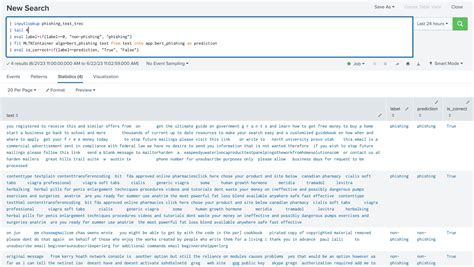 deep learning in security text based phishing email detection with