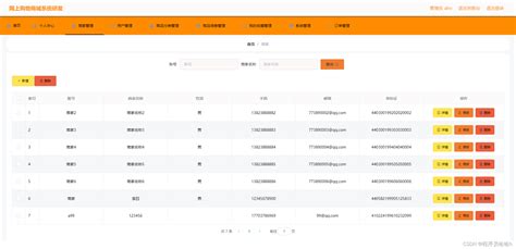 0029 基于springboot的网上购物商城系统 附源码 springboot482k3 csdn博客