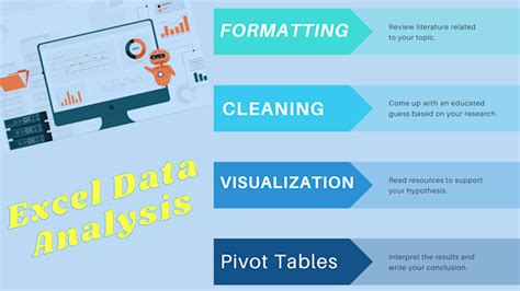 Perform Excel Data Analysis Dashboard Data Cleaning Etc By Babloochoudhary Fiverr