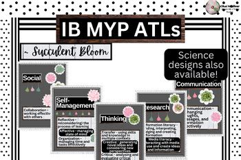 IB MYP Approaches To Learning ATLs Posters PNG Succulent Bloom Chic